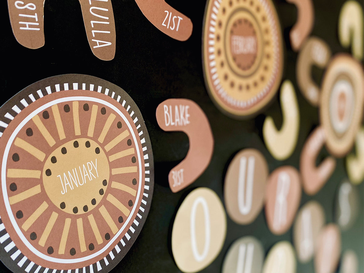 INDIGENOUS BIRTHDAY DISPLAY – Whimsy Printables Shop