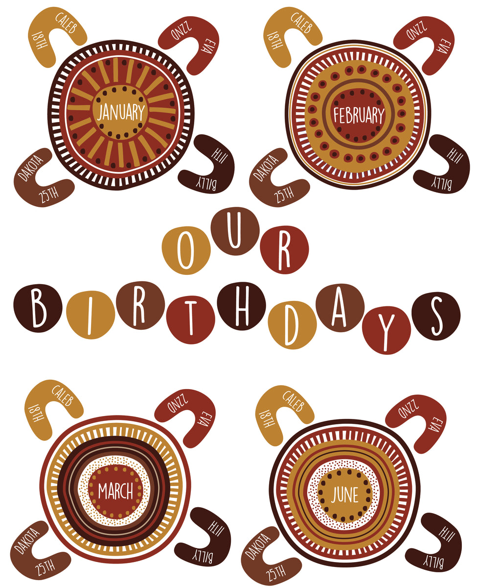 INDIGENOUS BIRTHDAY DISPLAY – Whimsy Printables Shop
